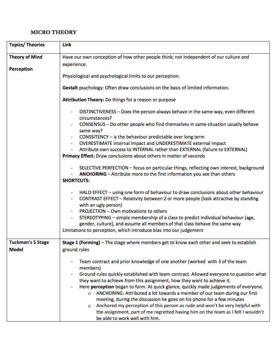 Organisational Behaviour: Detailed Micro and Macro Summaries 60pages ... Organisational Behaviour: Detailed Micro and Macro Summaries 60pages ...