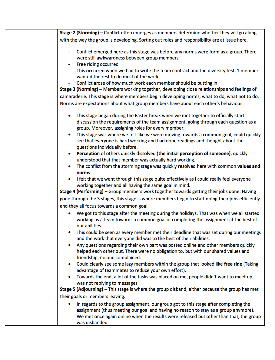 Organisational Behaviour: Detailed Micro and Macro Summaries 60pages ... Organisational Behaviour: Detailed Micro and Macro Summaries 60pages ...